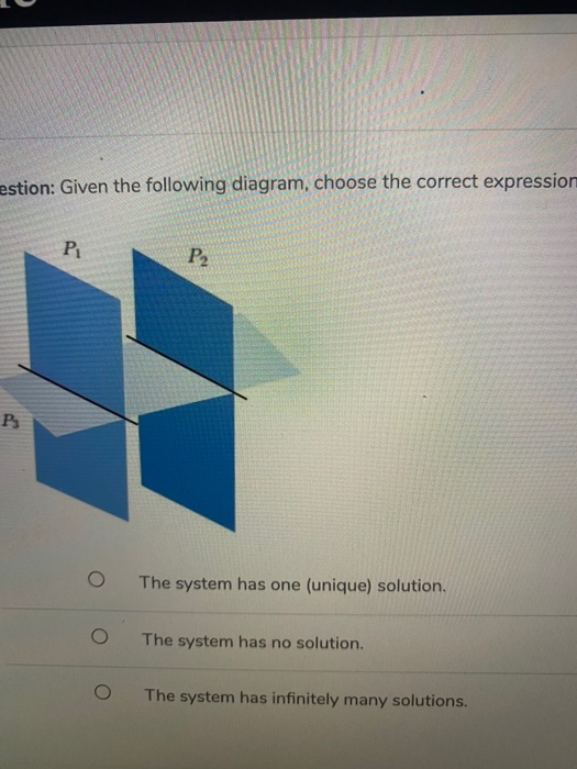 Solved estion: Given the following diagram, choose the | Chegg.com Solved estion: Given the following diagram, choose the | Chegg.com