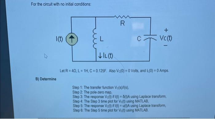Solved For the circuit with no initial conditions: Let | Chegg.com