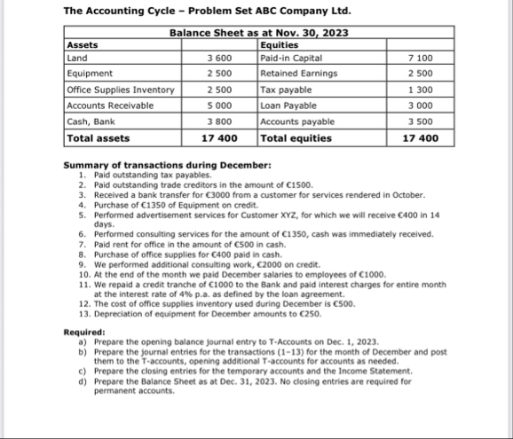 Solved The Accounting Cycle - ﻿Problem Set ABC Company | Chegg.com
