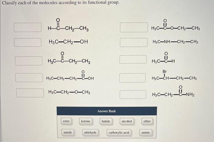 Solved Classify each of the molecules according to its | Chegg.com