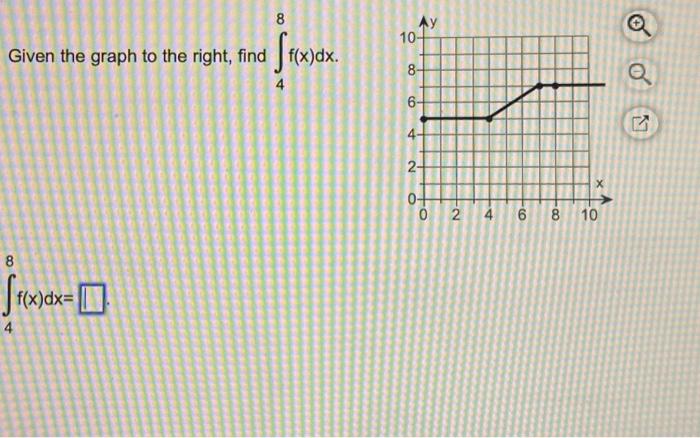 Solved Given the graph to the right, find ∫48f(x)dx. | Chegg.com