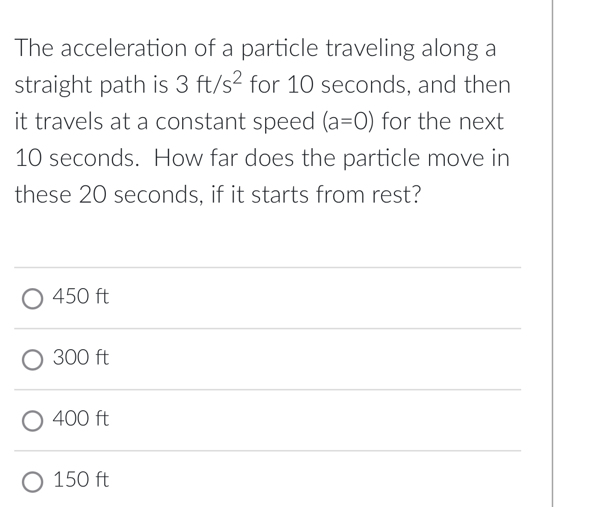 Solved The acceleration of a particle traveling along a | Chegg.com