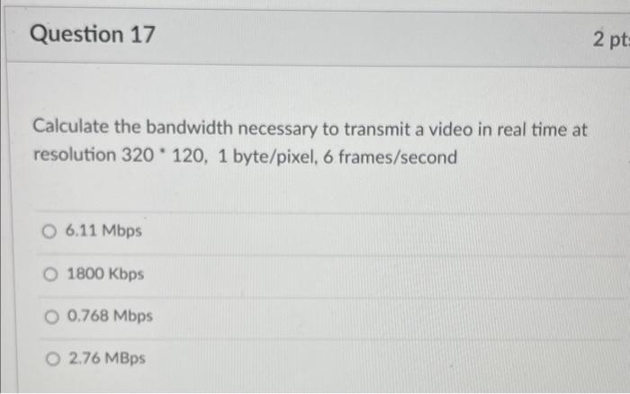 Solved Suppose we want to transmit the message 11001101 and | Chegg.com