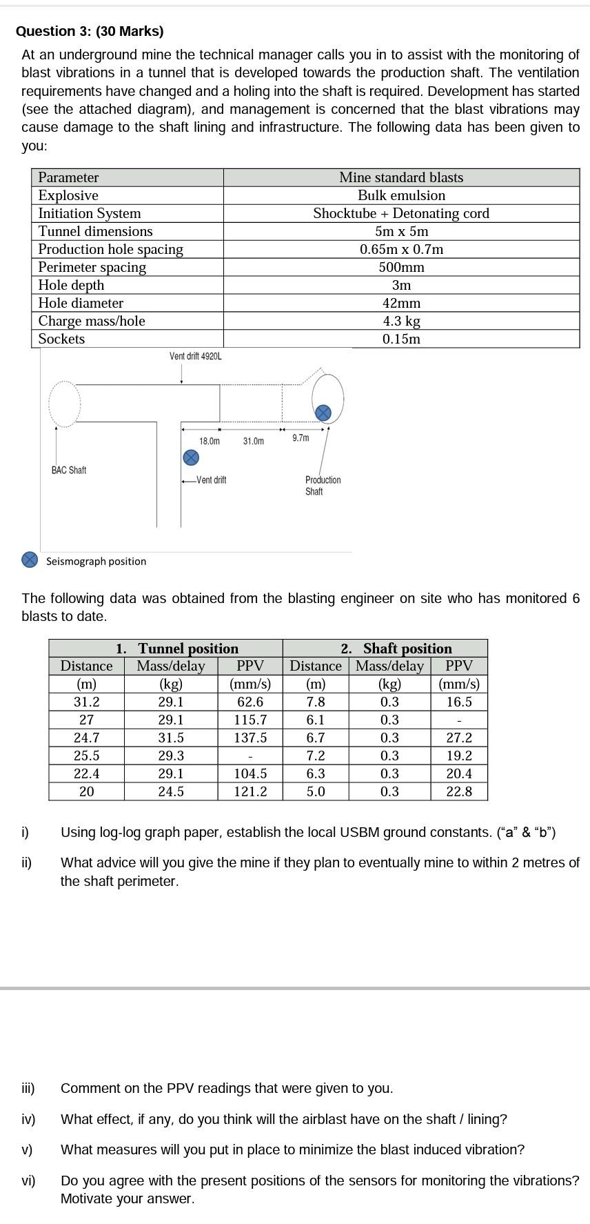 Solved Question 3 30 Marks At An Underground Mine The