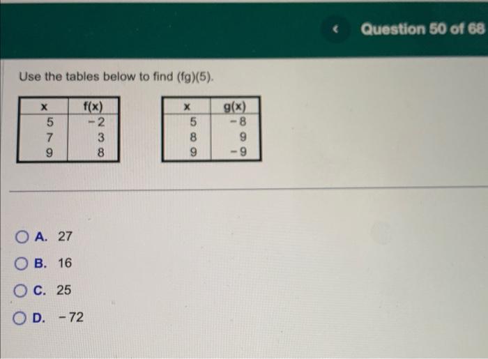 Solved Use the tables below to find (fg)(5). A. 27 B. 16 C. | Chegg.com