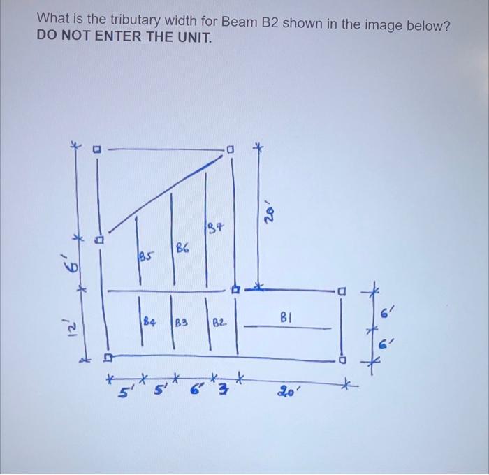 Solved What is the tributary width for Beam B2 shown in the | Chegg.com