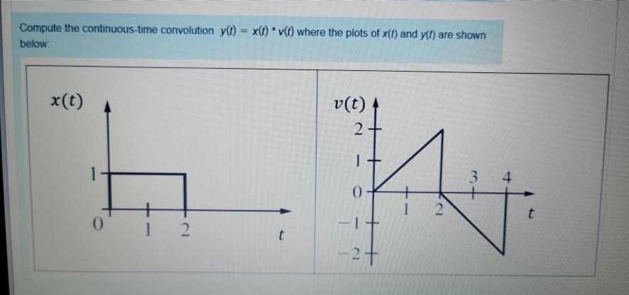 Solved Compute the continuous-time convolution y(t) = x(t) * | Chegg.com