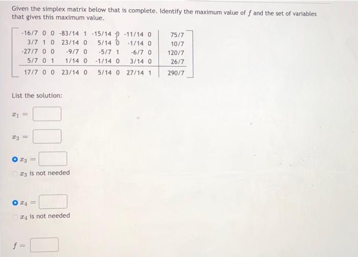 Solved Given the simplex matrix below that is complete. | Chegg.com