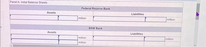 Solved BSW Bank currently has $100 million in transaction | Chegg.com
