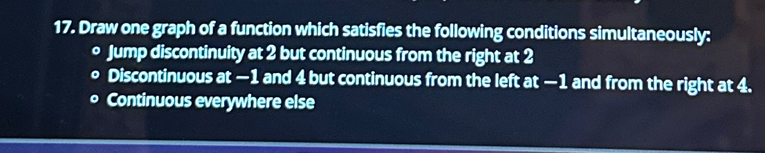 Solved Draw one graph of a function which satisfies the | Chegg.com