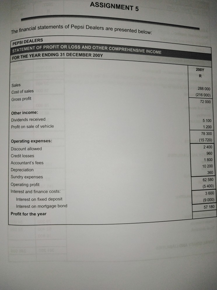 Solved ASSIGNMENT 5 The financial statements of Pepsi | Chegg.com