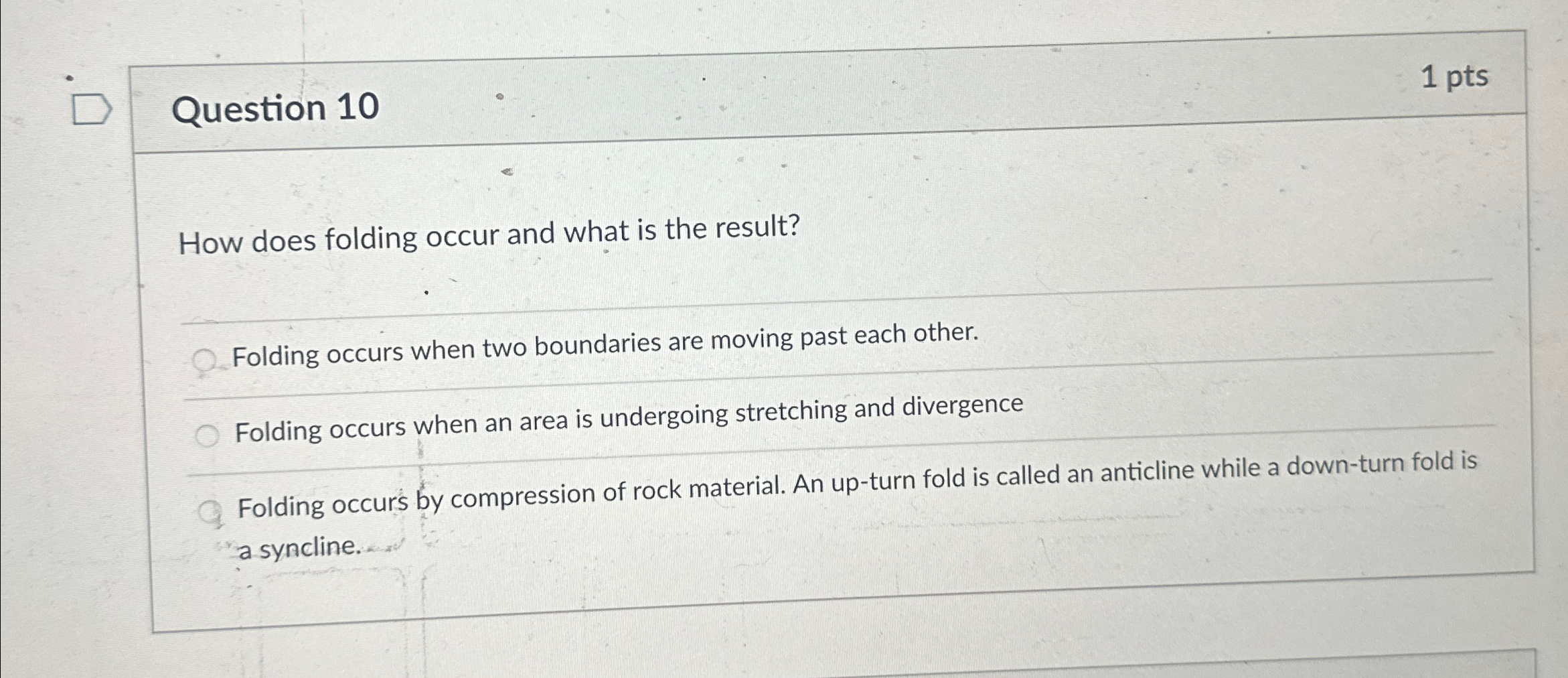 Solved Question 101 ﻿ptsHow does folding occur and what is | Chegg.com