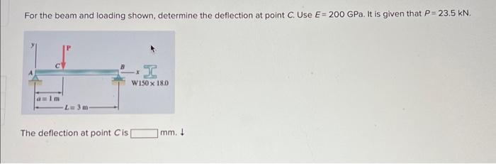 Solved For the beam and loading shown, determine the | Chegg.com