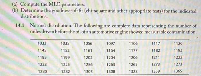 Solved (a) Compute the MLE parameters. (b) Determine the | Chegg.com