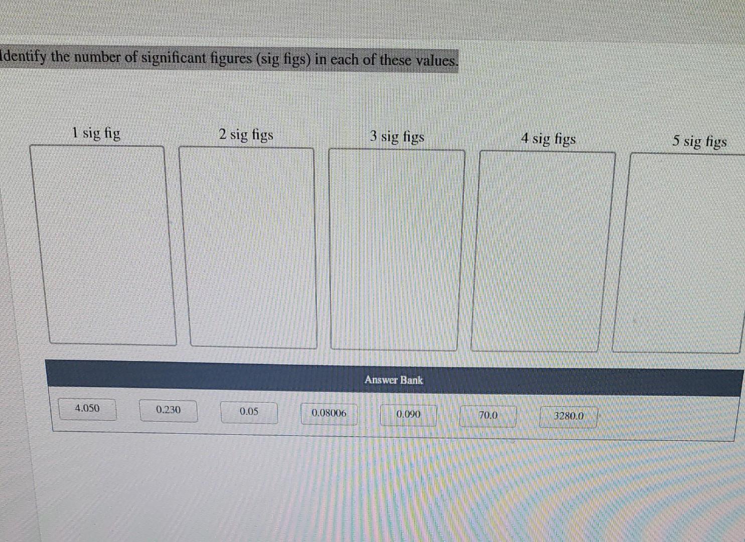 Solved Identify the number of significant figures (sig figs) | Chegg.com