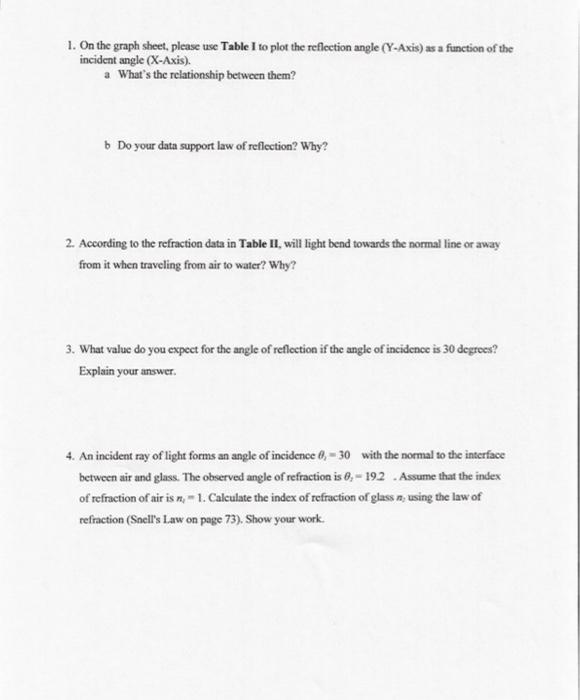 Solved Student Name Section Date Report on Laboratory | Chegg.com