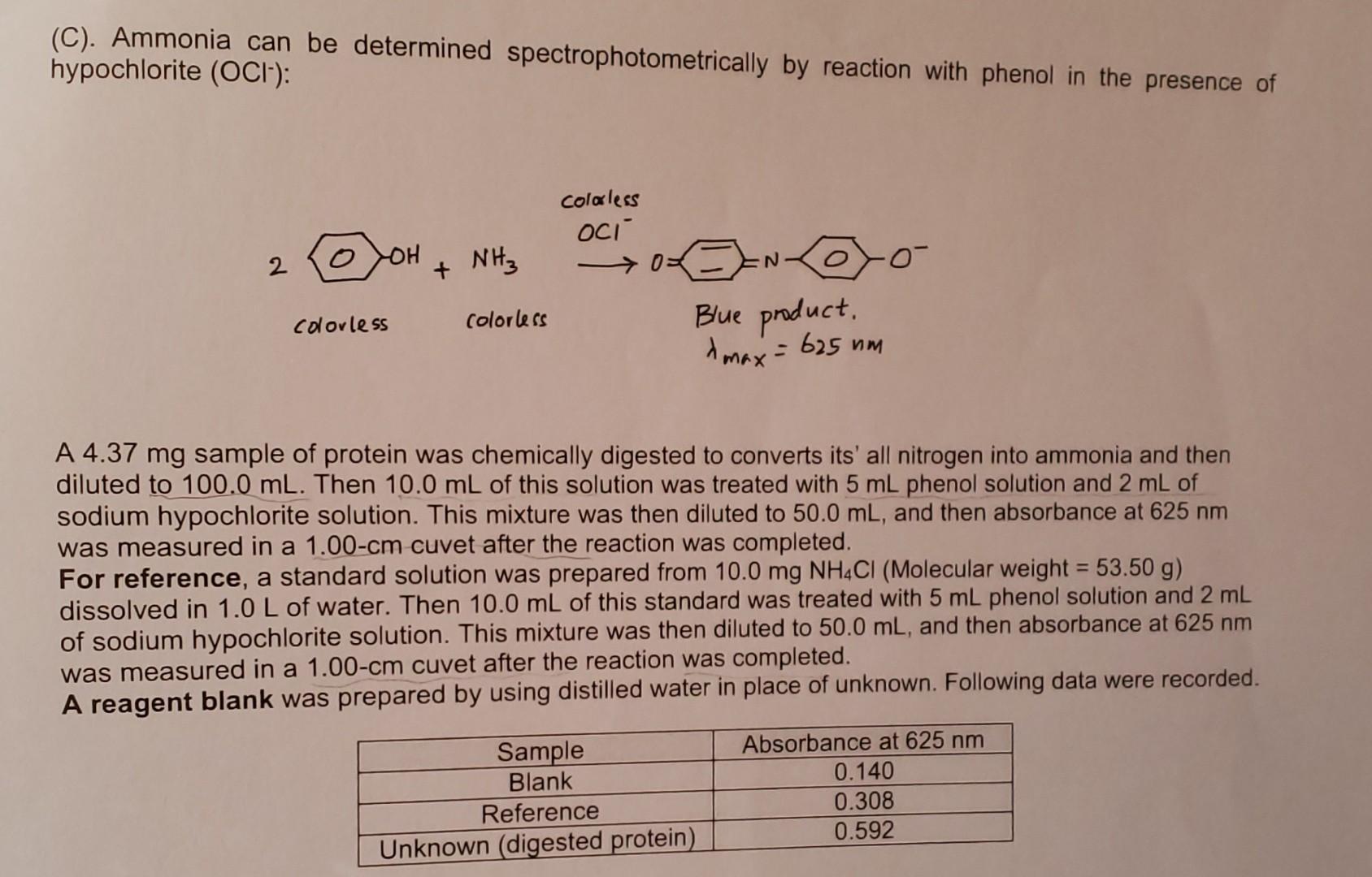 Solved (C). Ammonia can be determined spectrophotometrically | Chegg.com Solved (C). Ammonia can be determined spectrophotometrically | Chegg.com
