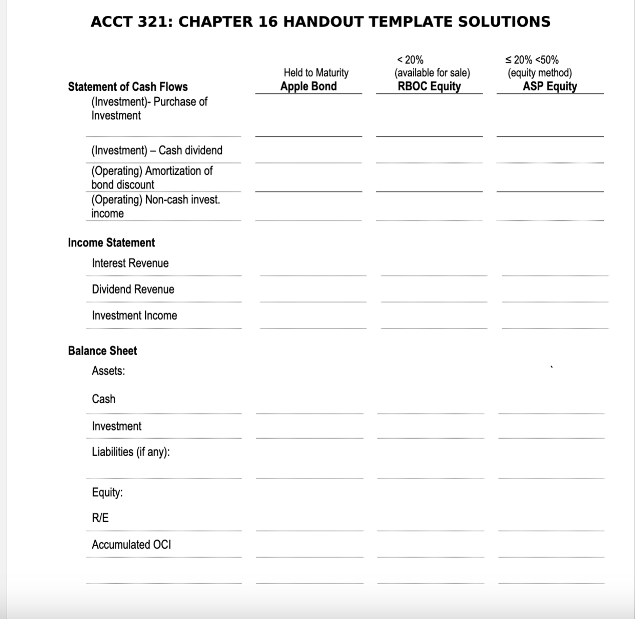 Solved CHAPTER 16: INVESTMENTS (12 | Chegg.com