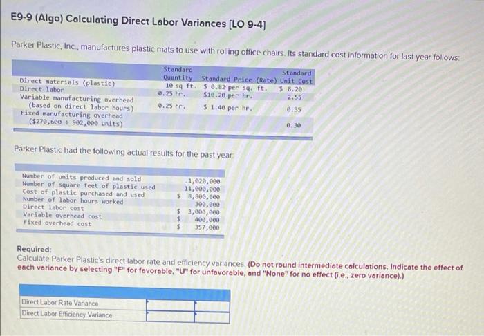 Solved E9-9 (Algo) Calculating Direct Labor Variances [LO | Chegg.com