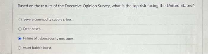 Solved Based on the results of the Executive Opinion Survey, | Chegg.com