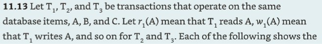 Solved PLEASE DRAW THE PRECEDENCE GRAPH AND CHARTS11.13 ﻿Let | Chegg.com