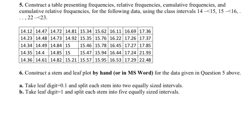 Solved Construct a table presenting frequencies, relative | Chegg.com Solved Construct a table presenting frequencies, relative | Chegg.com