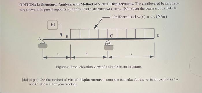 Solved OPTIONAL: Structural Analysis with Method of Virtual | Chegg.com