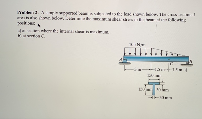Solved Problem 2: A simply supported beam is subjected to | Chegg.com