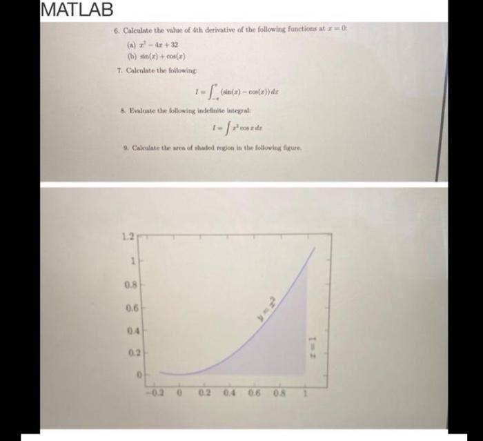 Solved MATLAB 6. Calculate the value of 4th derivative of | Chegg.com