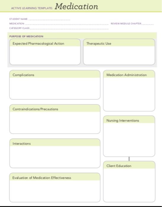 Solved ACTIVE LEARNING TEMPLATE: Medication REVIEW COLOUR | Chegg.com