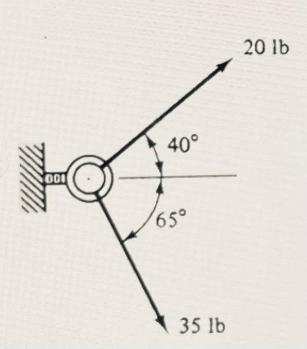 Solved Break down problem into x and y components and use | Chegg.com