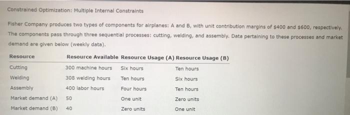 Solved Constrained Optimization: Multiple Internal | Chegg.com