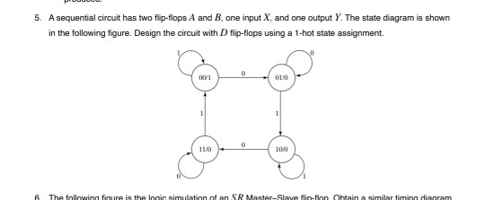 Solved 5. A sequential circuit has two flip-flops A and B | Chegg.com