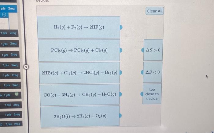 Solved H2(g)+F2(g)→2HF(g) PCl5(g)→PCl3(g)+Cl2(g) | Chegg.com