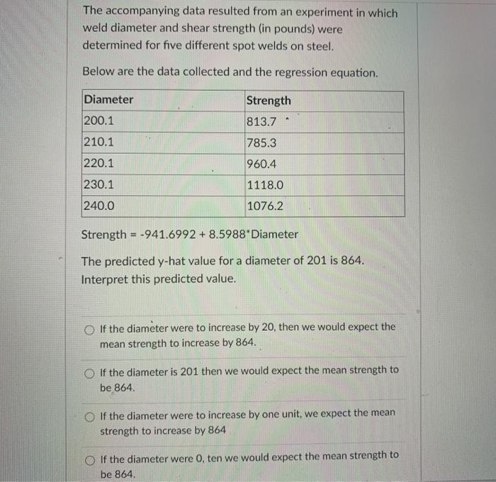 Solved The accompanying data resulted from an experiment in | Chegg.com