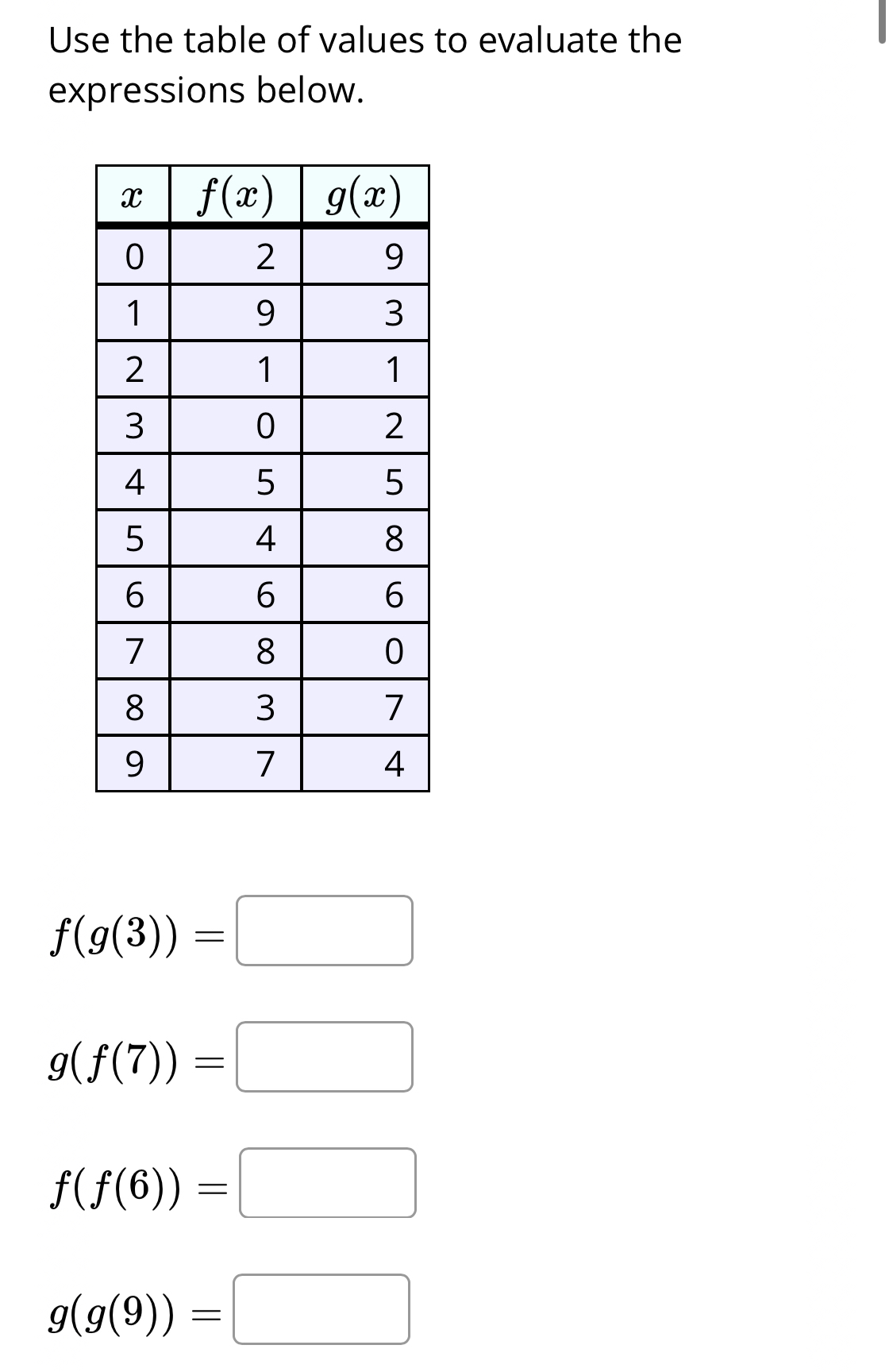 Solved Use the table of values to evaluate the expressions | Chegg.com