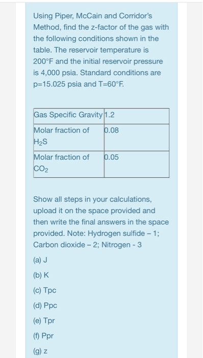 The figure below gives the phase diagrams of eight | Chegg.com