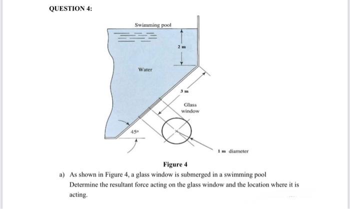 Solved QUESTION 4. Figure 4 a) As shown in Figure 4, a glass | Chegg.com Solved QUESTION 4. Figure 4 a) As shown in Figure 4, a glass | Chegg.com