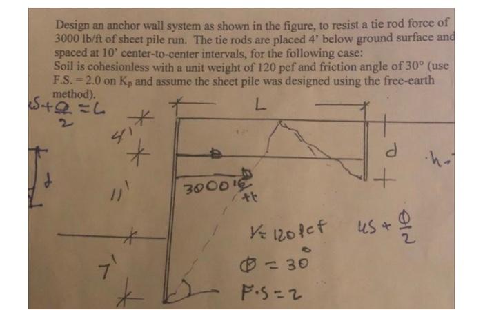 Solved Design an anchor wall system as shown in the figure, | Chegg.com