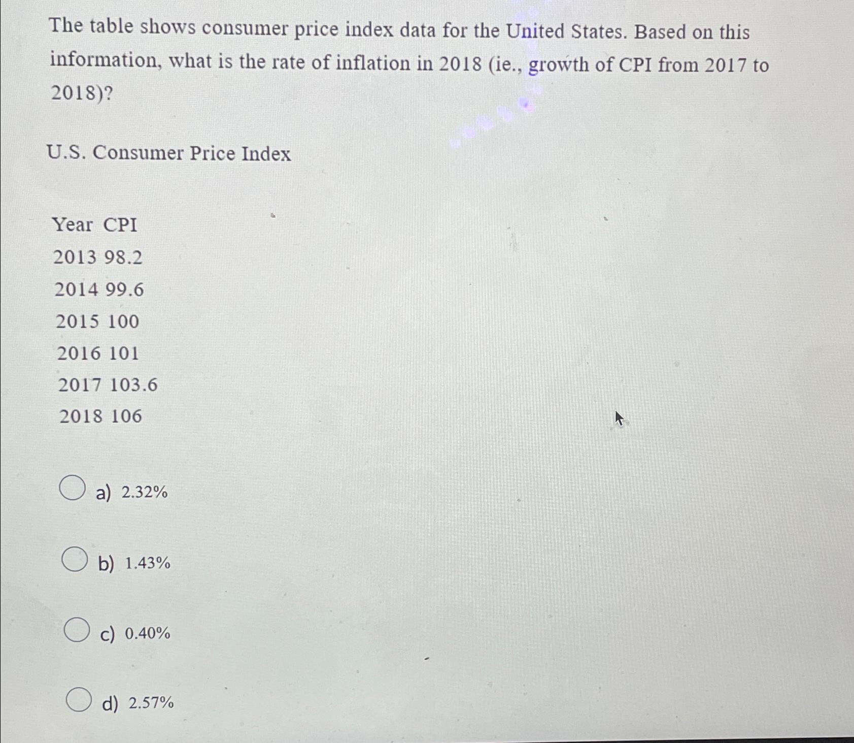 Solved The table shows consumer price index data for the | Chegg.com