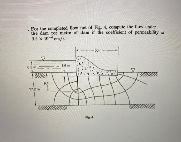 Solved For the completed flow net of Fig. 4, compute the | Chegg.com
