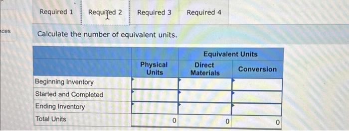 Solved Calculate the cost per equivalent unit. (Round | Chegg.com