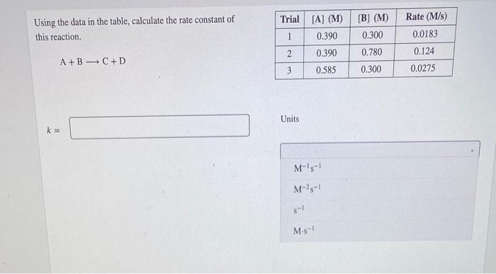 Solved Using the data in the table, determine the rate | Chegg.com