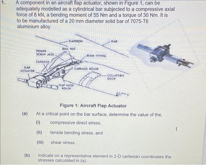 Solved 1. A component in an aircraft flap actuator, shown in | Chegg.com