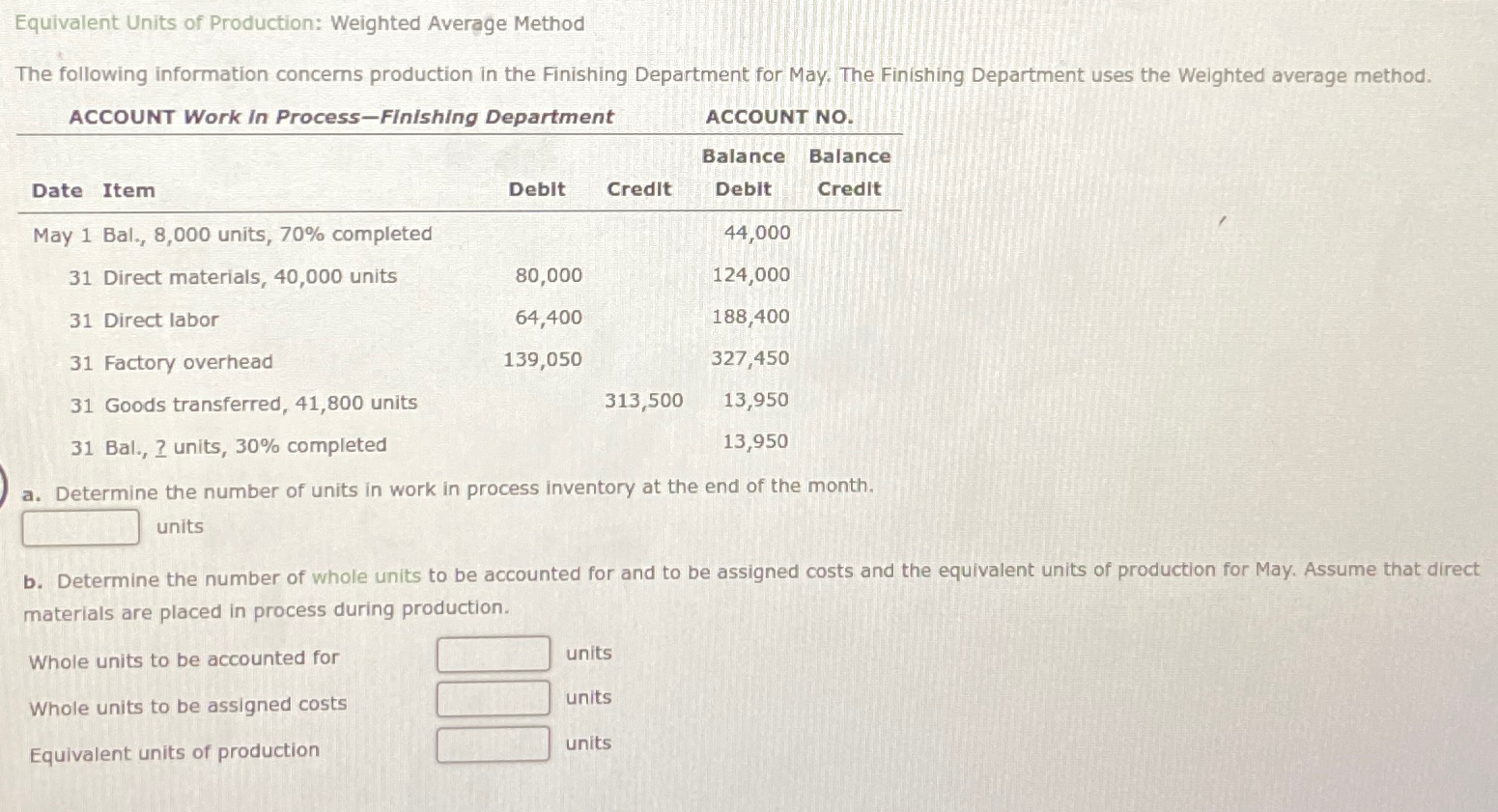 Solved Equivalent Units of Production: Weighted Average | Chegg.com