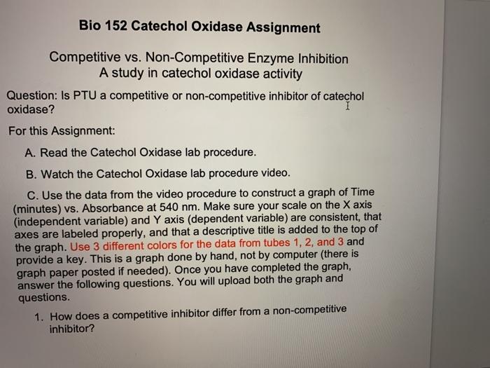 Solved Bio 152 Catechol Oxidase Assignment Competitive vs. | Chegg.com