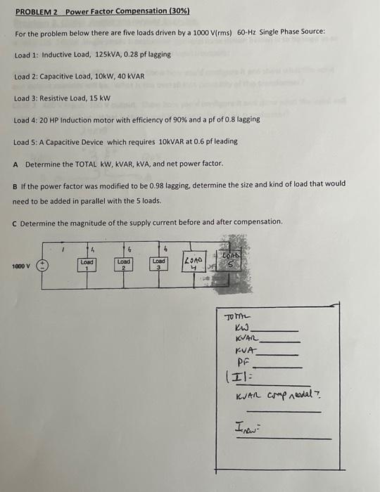 Solved PROBLEM 2 Power Factor Compensation (30\%) For the | Chegg.com