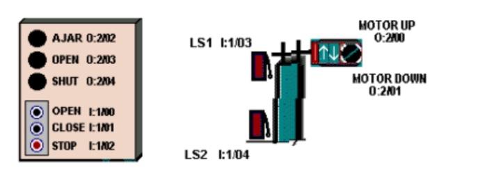 LS2 I:1:04 | Chegg.com