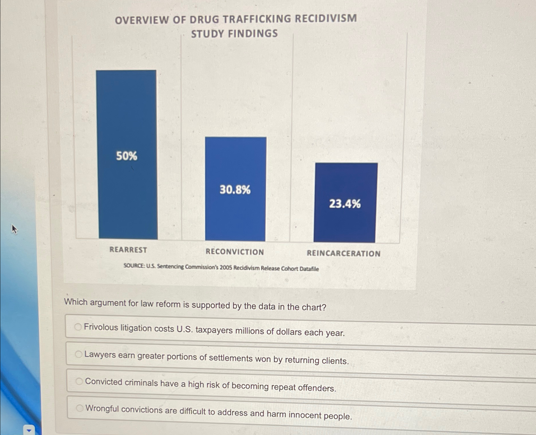Solved OVERVIEW OF DRUG TRAFFICKING RECIDIVISM STUDY | Chegg.com