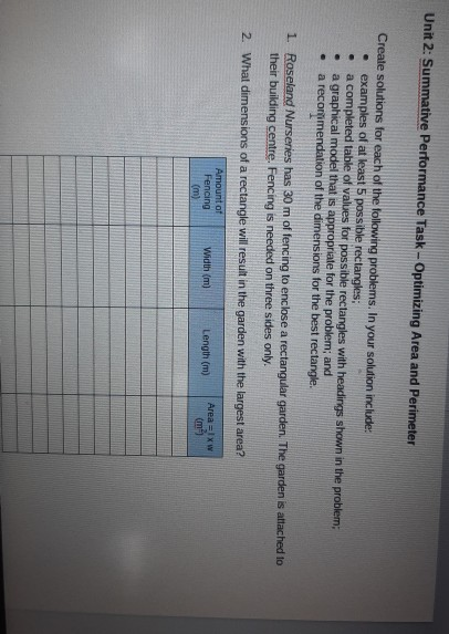 Solved Unit 2: Summative Performance Task - Optimizing Area | Chegg.com